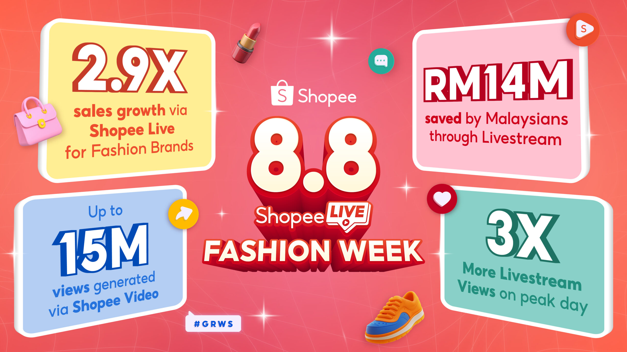 Shopee Live, Video, and Affiliates Propels Major Growth for Fashion ...